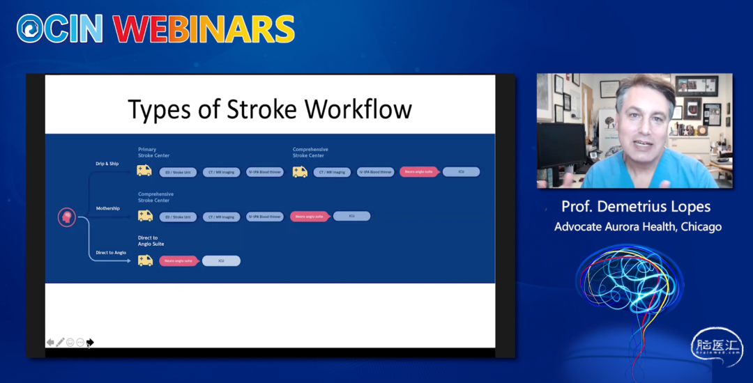 OCIN WEBINARS第八期回顾 | 一站式脑卒中救治 - 脑医汇