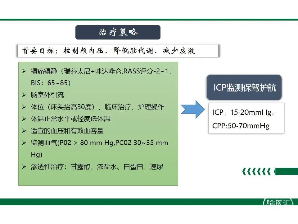 监测有道丨ICP监测在神经重症的应用病例分享——颅脑创伤-神经重症周刊（第241期） - 脑医汇