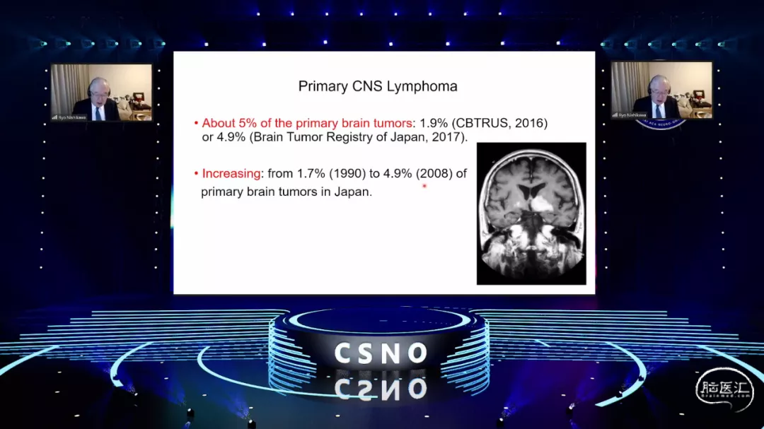 2021·CSNO学术年会 ｜众星汇聚申城 开启一场学术的饕餮盛宴！10月21-23日 - 脑医汇 - 神外资讯 - 神介资讯