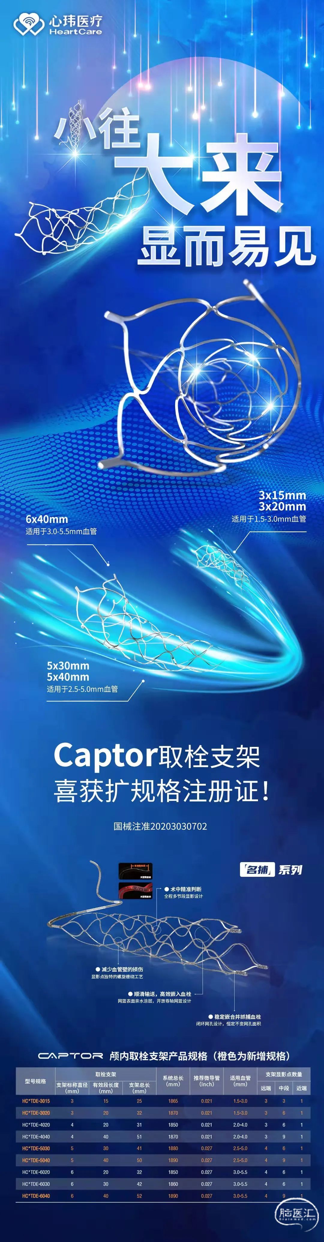 喜讯｜心玮captor多段显影颅内取栓支架再添新规格！ 脑医汇
