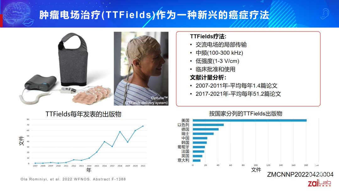 2022 WFNOS前沿速递之TTFields临床（前）探索与研究 - 脑医汇 - 神外资讯 - 神介资讯