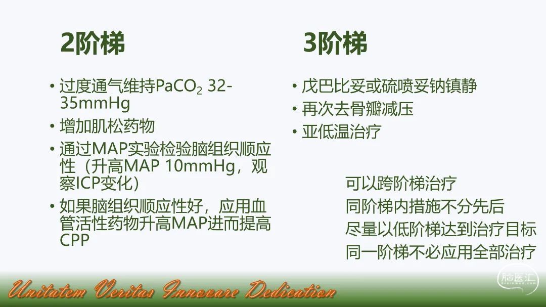 颅内压监护在重型颅脑损伤患者中的应用 脑医汇