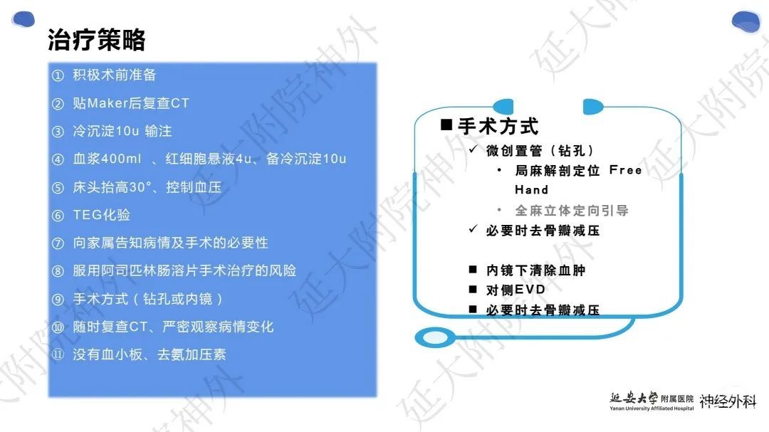 监测有道丨高龄、重症、高阿司匹林抑制率右侧基底节区脑出血患者神经内镜下血肿清除——颅脑创伤 神经重症周刊(第268期) 脑医汇