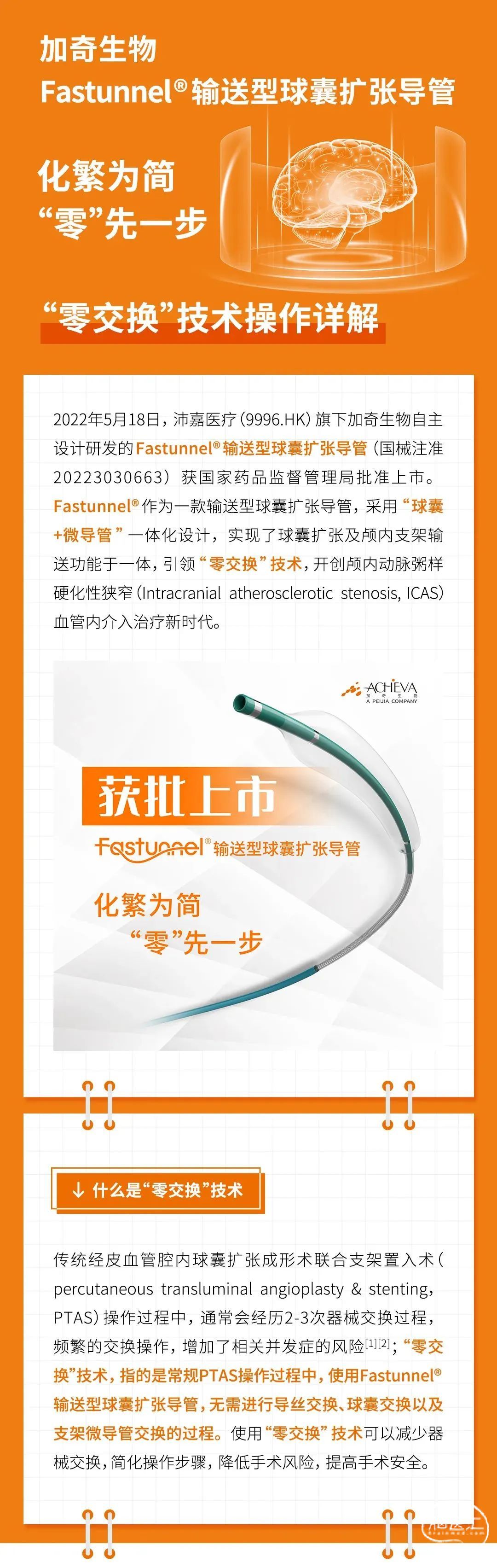 加奇生物fastunnel®输送型球囊扩张导管:化繁为简 零”先一步—— 零交换”技术操作详解 脑医汇