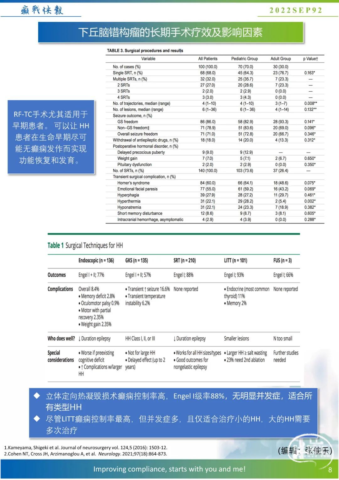 【癫战快报】第92期：SEEG引导下RF-TC治疗下丘脑错构瘤继发癫痫一例 - 脑医汇