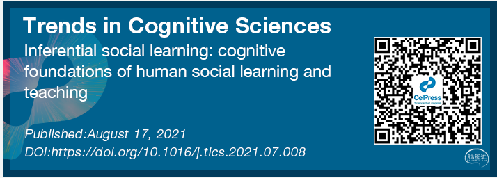 Trends in Cognitive Sciences编辑推荐的2021年度综述 - 脑医汇