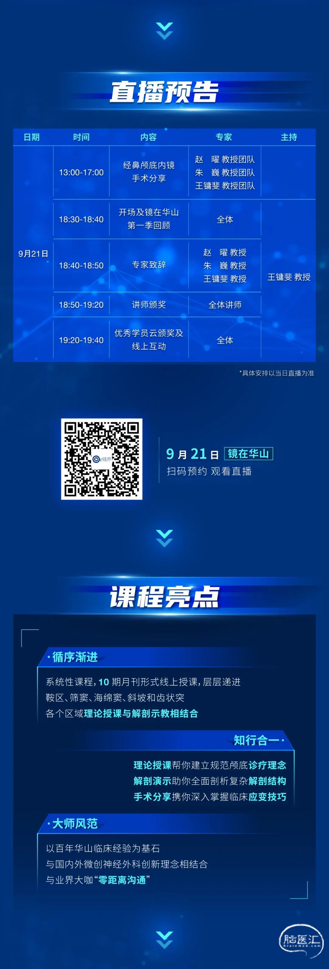【直播预约 9月21日】镜在华山第一季收官篇|国家神经疾病医学中心品牌课程:经鼻颅底内镜手术分享及课程总结 脑医汇 神外资讯 神介资讯