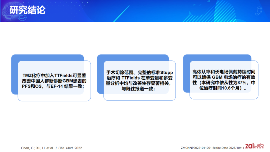 中国之声-首个中国GBM患者TTFields联合TMZ治疗的真实世界研究数据发布 - 脑医汇
