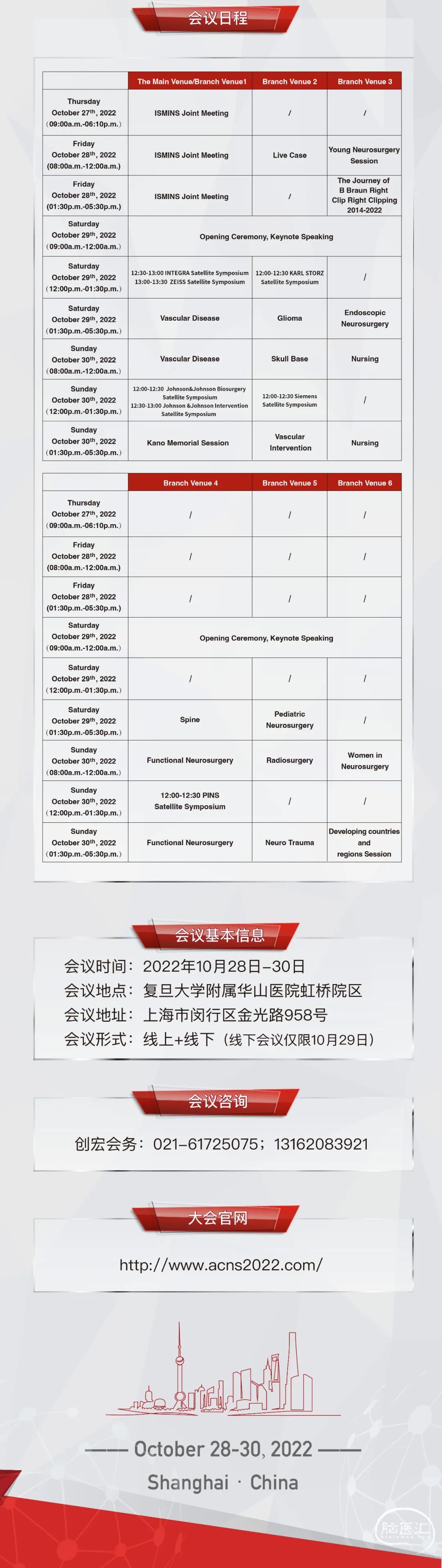 【详细日程发布】第十三届亚洲神经外科论坛（acns 2022），10月28 30日，欢迎参会！ 脑医汇