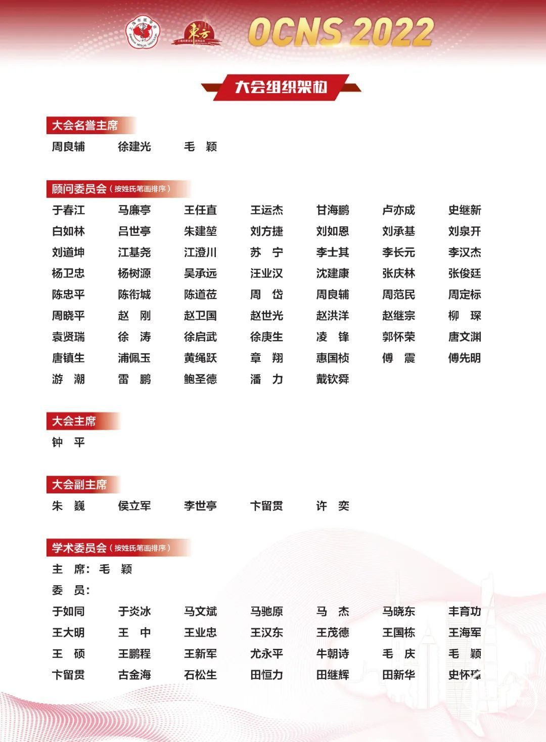 【第二轮通知】丨第一届东方神经外科大会(ocns 2022) 脑医汇