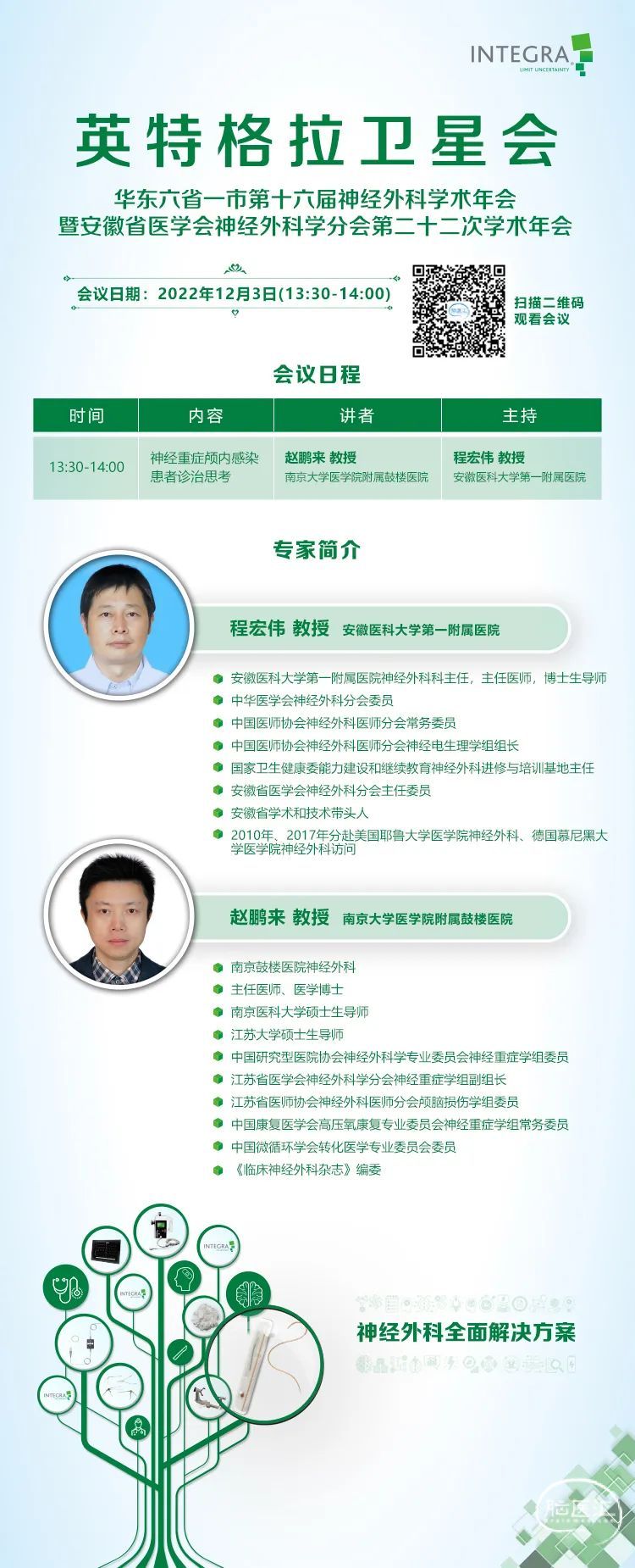 【12月3日1330直播】英特格拉卫星会｜华东六省一市第十六届神经外科学术年会暨安徽省医学会神经外科学分会第二十二次学术年会 脑医汇