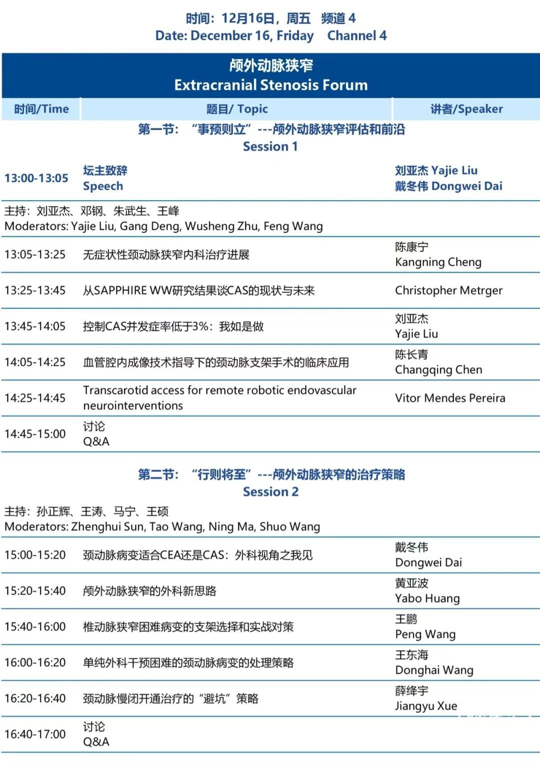 Ocin 2022·颅外动脉狭窄论坛丨刘亚杰、戴冬伟： 事预则立，行则将至”两大板块，讲解颅外动脉狭窄诊疗的前世今生 脑医汇