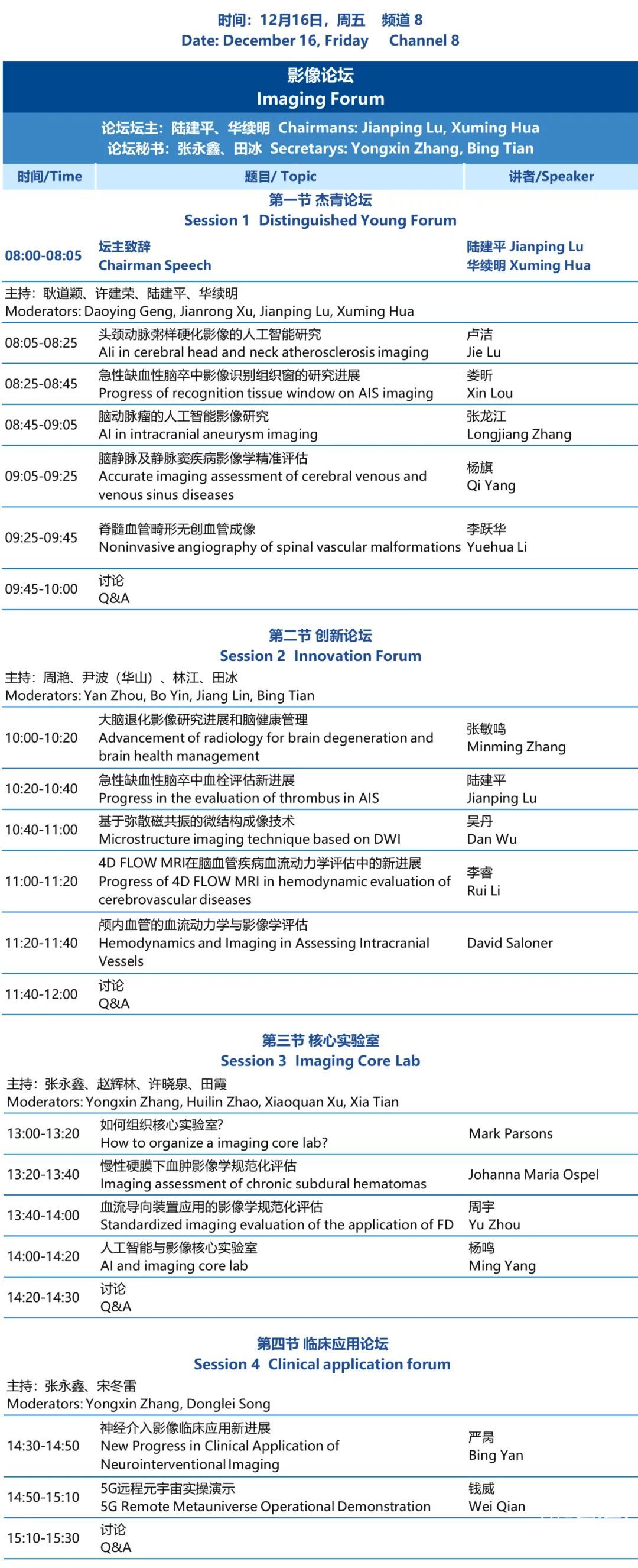 Ocin 2022·影像论坛丨陆建平、华续明:汇聚顶级专家与青年新锐,进行一场医学影像学的深刻对话 脑医汇