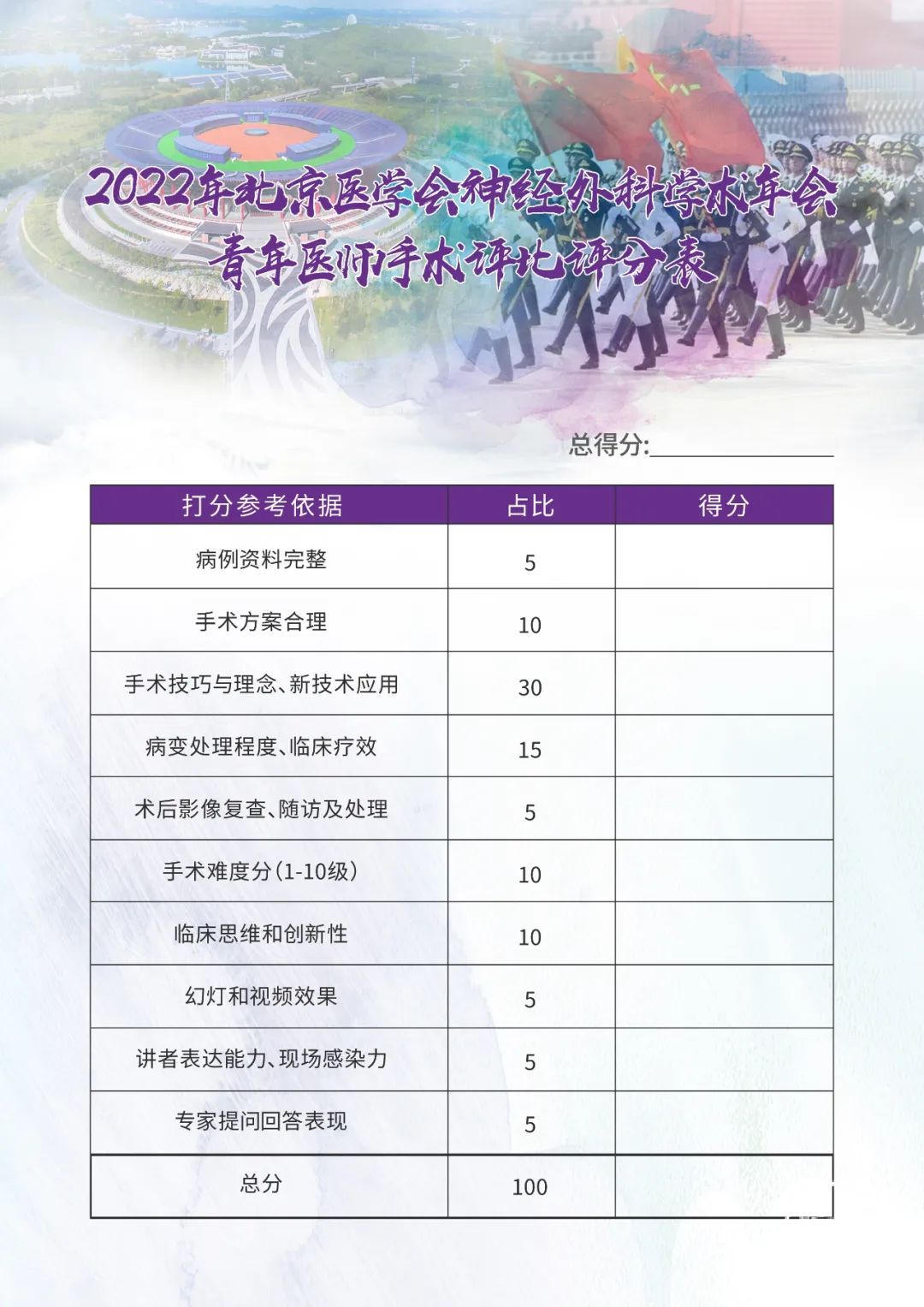 【会议通知】2022北京医学会神经外科学术年会青年医师手术评比（终评） 脑医汇