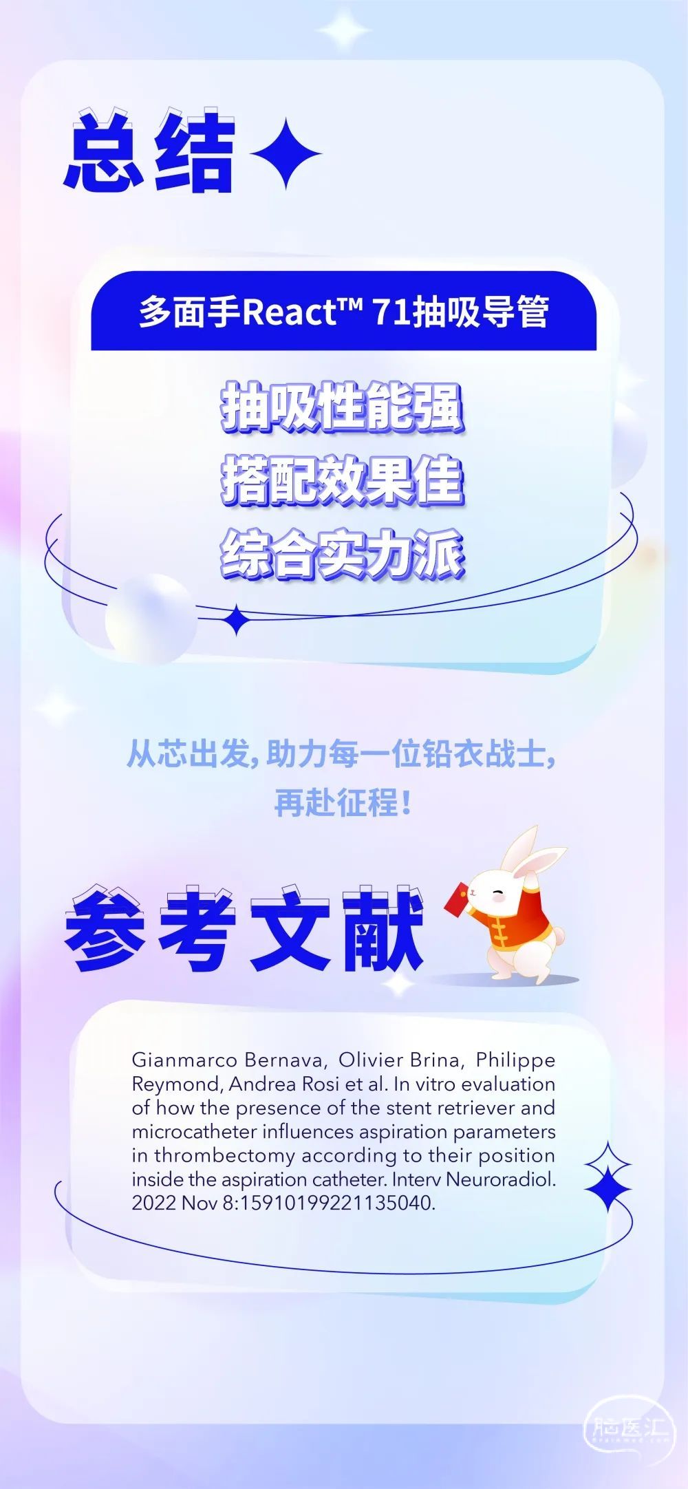 【卒中美谈丨漫说文献】让我们一起来探索“多面手”React™ 71抽吸导管的奥秘！ - 脑医汇