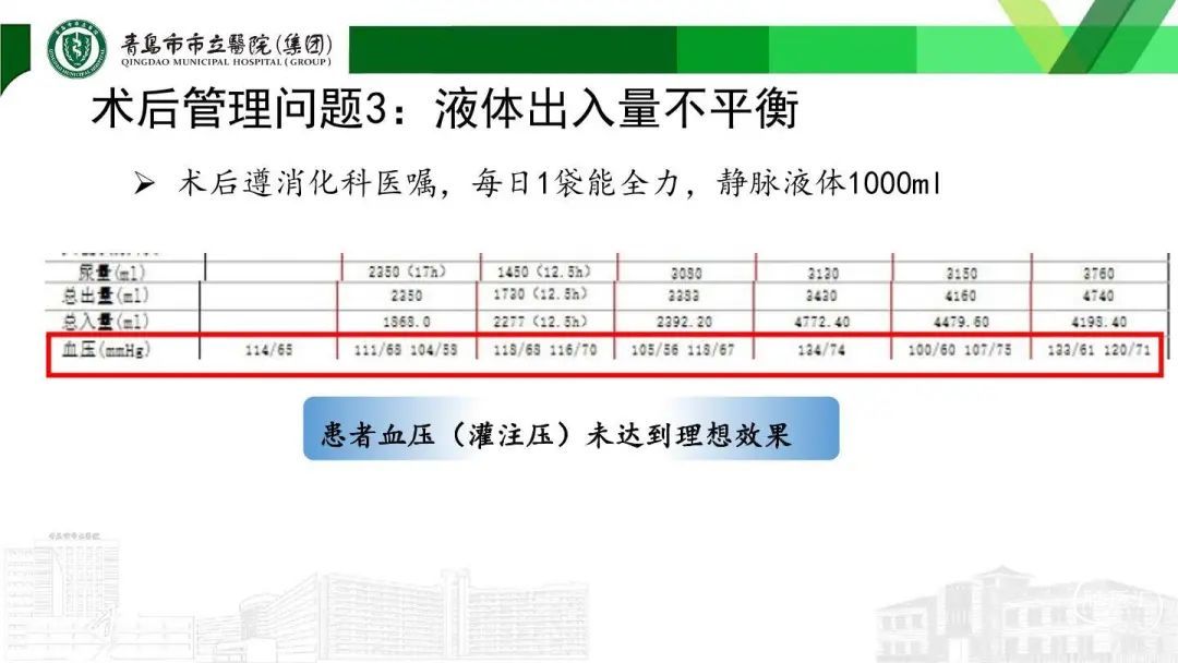 监测有道丨一例嗜酸性粒细胞肠炎并克罗恩病致颅内静脉窦血栓患者的神经重症诊疗——颅脑创伤 神经重症周刊(第303期) 脑医汇