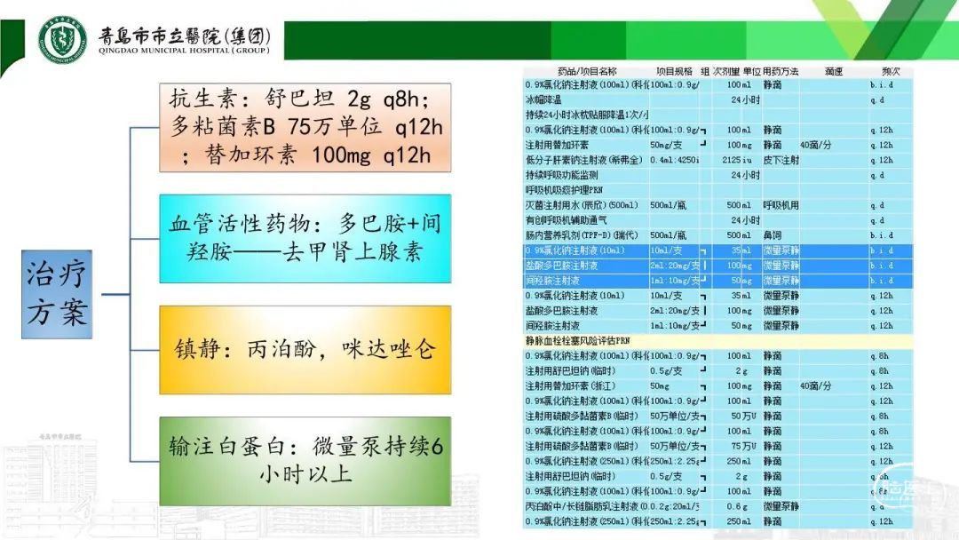 监测有道丨一例嗜酸性粒细胞肠炎并克罗恩病致颅内静脉窦血栓患者的神经重症诊疗——颅脑创伤 神经重症周刊（第303期） 脑医汇