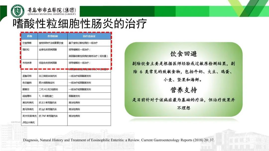 监测有道丨一例嗜酸性粒细胞肠炎并克罗恩病致颅内静脉窦血栓患者的神经重症诊疗——颅脑创伤 神经重症周刊(第303期) 脑医汇