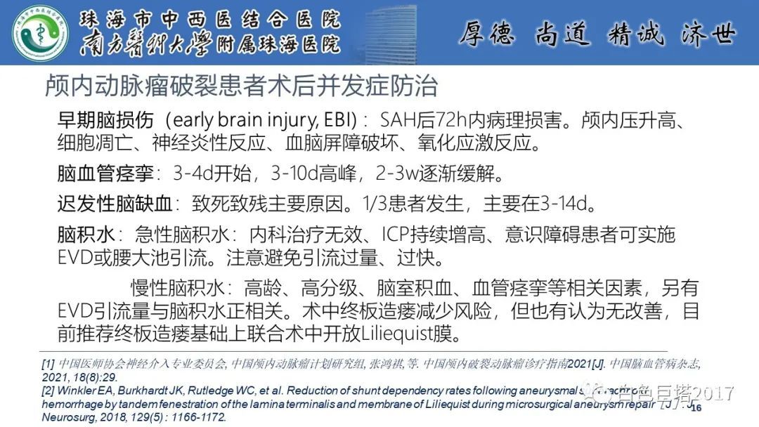 颅内破裂动脉瘤重症患者管理 - 脑医汇
