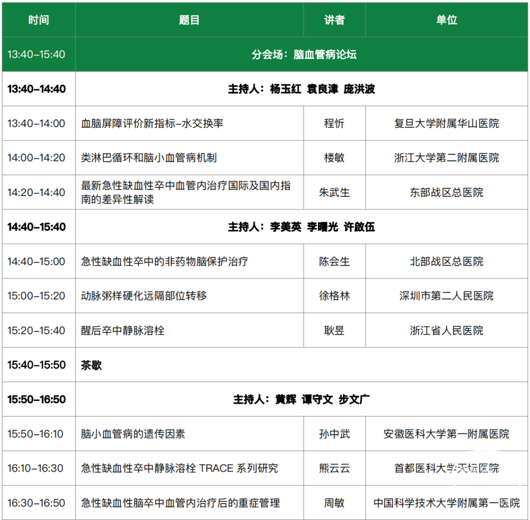 【详细日程】跨越 · 探索｜第二届中国科大国际脑血管病大会暨安徽省卒中学会第二次学术年会 - 脑医汇