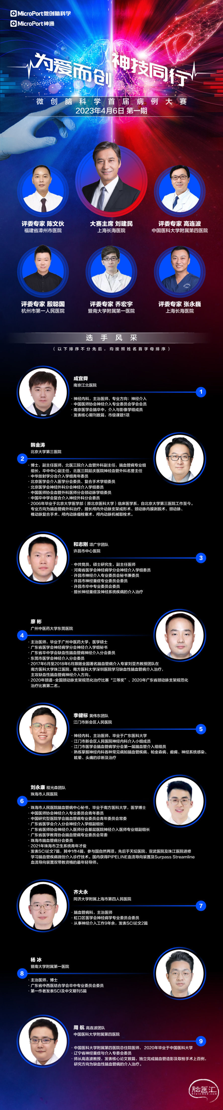 4月6日 1800 直播 为爱而创，神技同行”微创脑科学首届病例大赛——首场争锋赛，欢迎观看！ 脑医汇 神外资讯 神介资讯