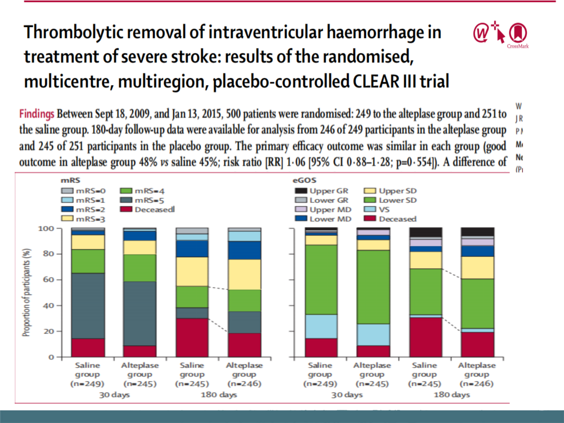 Mistie III 后时代，脑出血微创理念初步探讨 - 脑医汇 - 神外资讯 - 神介资讯