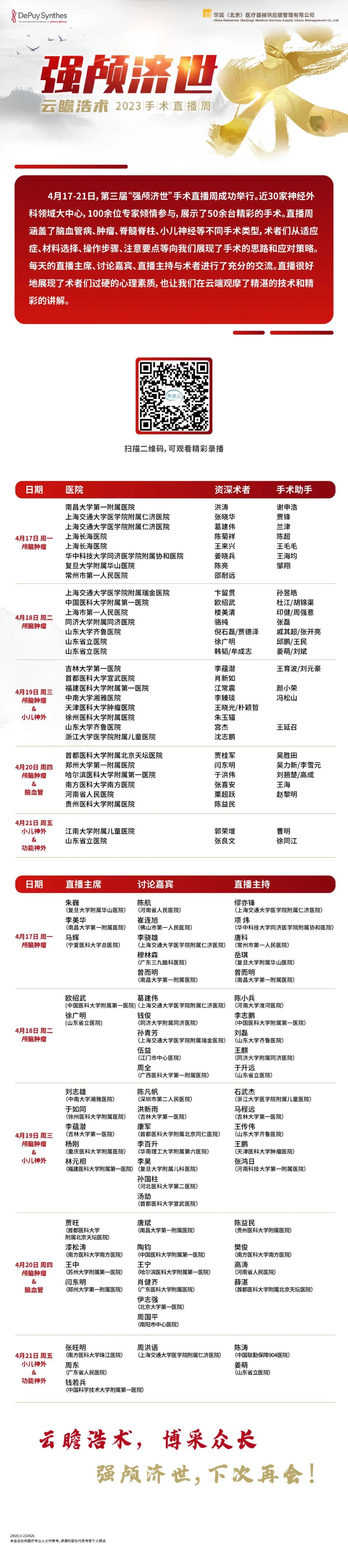 【精彩回顾】强颅济世 云瞻浩术”2023手术直播周 脑医汇