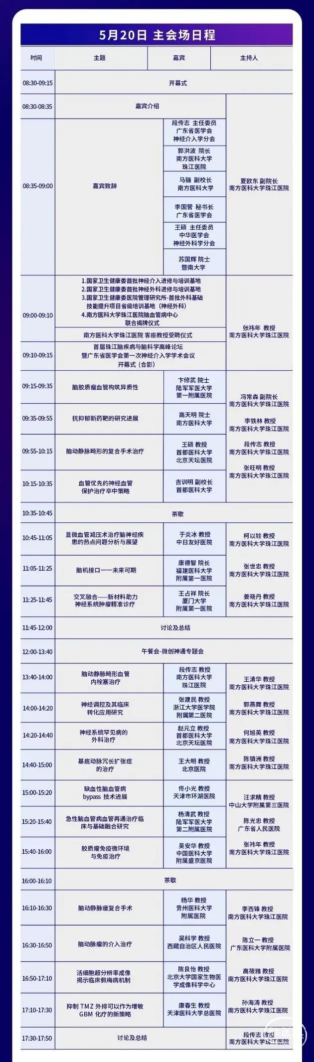 【第二轮会议通知】首届珠江脑疾病与脑科学高峰论坛暨广东省医学会第一次神经介入学学术会议暨第六届珠江脑血管病专科联盟论坛 脑医汇