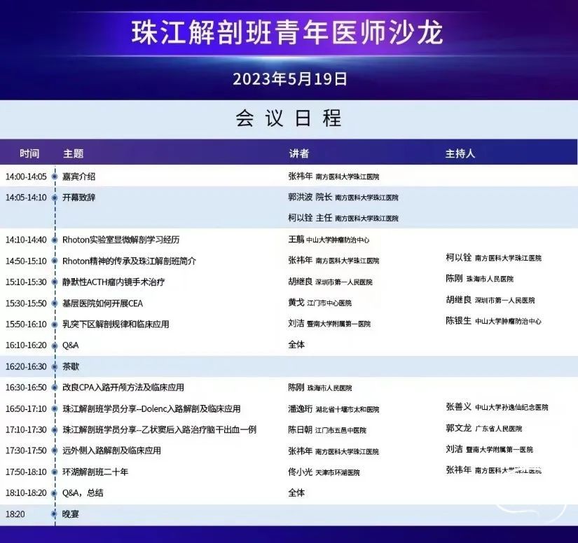 【第二轮会议通知】首届珠江脑疾病与脑科学高峰论坛暨广东省医学会第一次神经介入学学术会议暨第六届珠江脑血管病专科联盟论坛 脑医汇