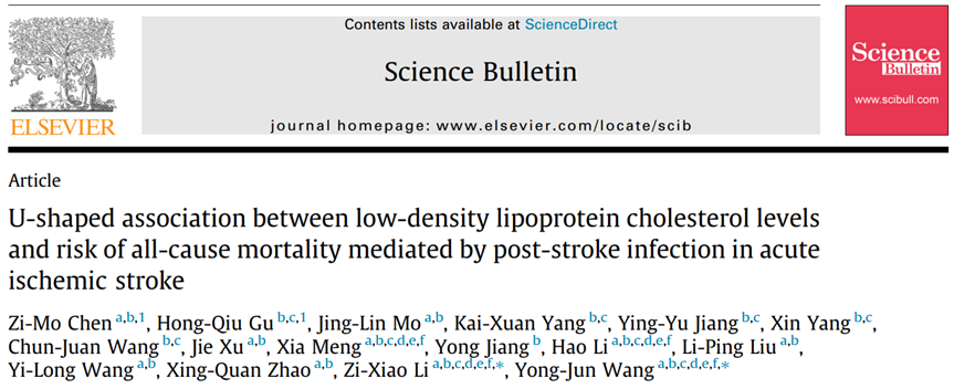 【中国声音】感染可能是急性缺血性卒中患者“低LDL-C-高院内死亡风险”的重要原因 - 脑医汇