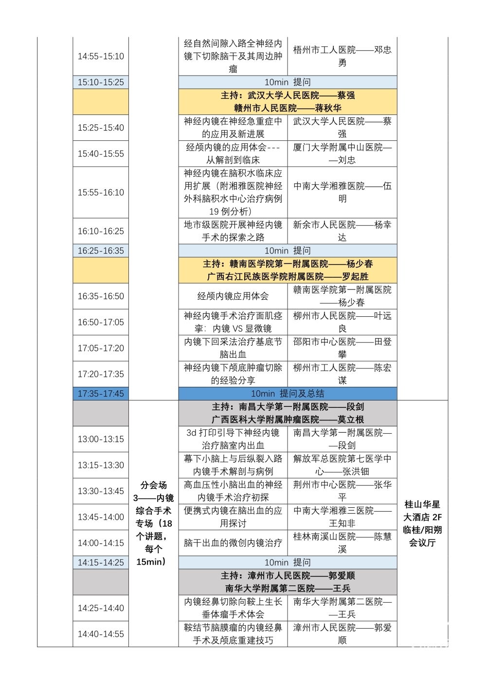 【会议通知】南部联盟神经内镜高峰论坛暨广西神经内镜新进展学习班，欢迎参会！ 脑医汇