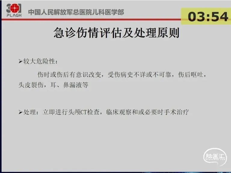 监测有道 儿童颅脑创伤救治要点和病例——颅脑创伤 神经重症周刊（第328期） 脑医汇 神外资讯 神介资讯