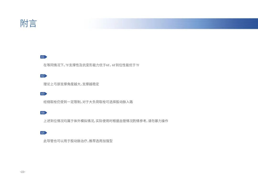 一文读懂,easyradial™输送导管如何实现guiding Solo( Egs”经桡技术续篇) 脑医汇