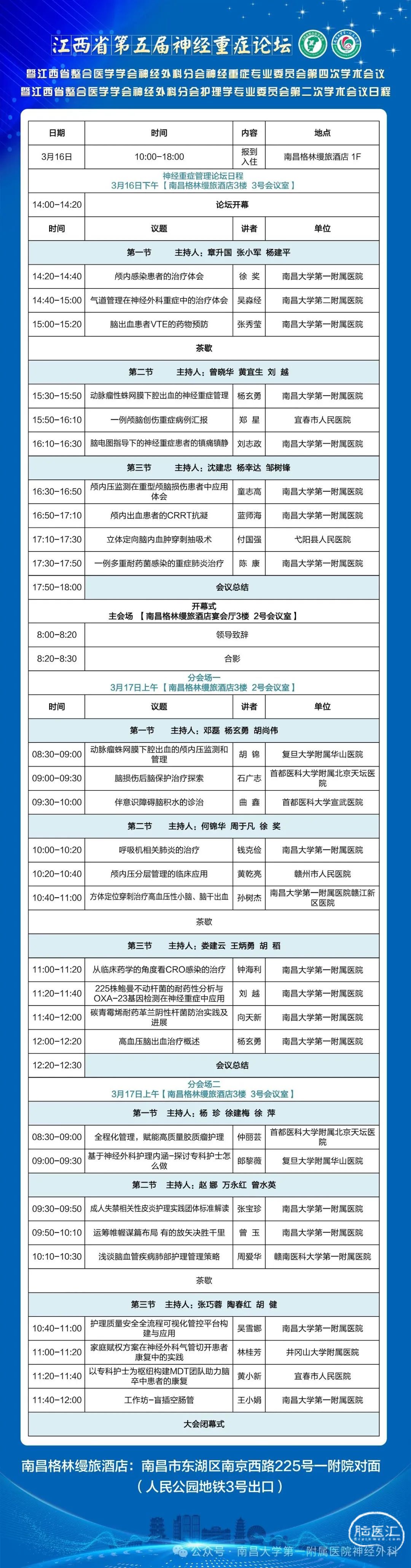 江西省第五届神经重症论坛暨江西省整合医学学会神经外科分会神经重症专业委员会第四次学术会议暨护理学专业委员会第二次学术会议 脑医汇