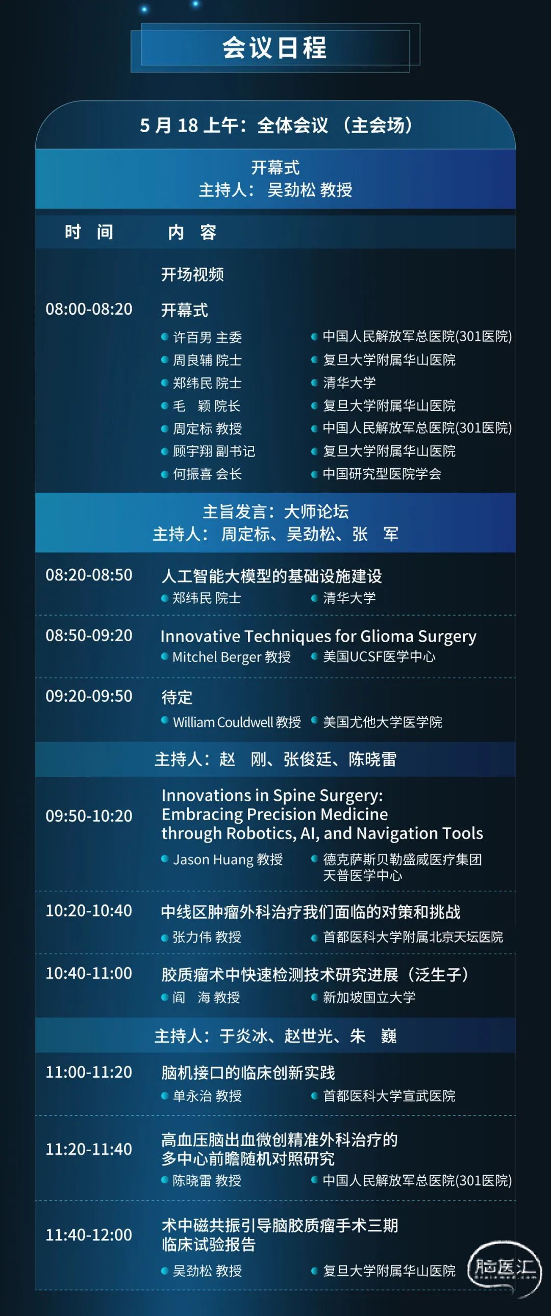 【详细日程】中国研究型医院学会精准神经外科专业委员会第二届学术年会，5月17日 18日，欢迎参会！ 脑医汇