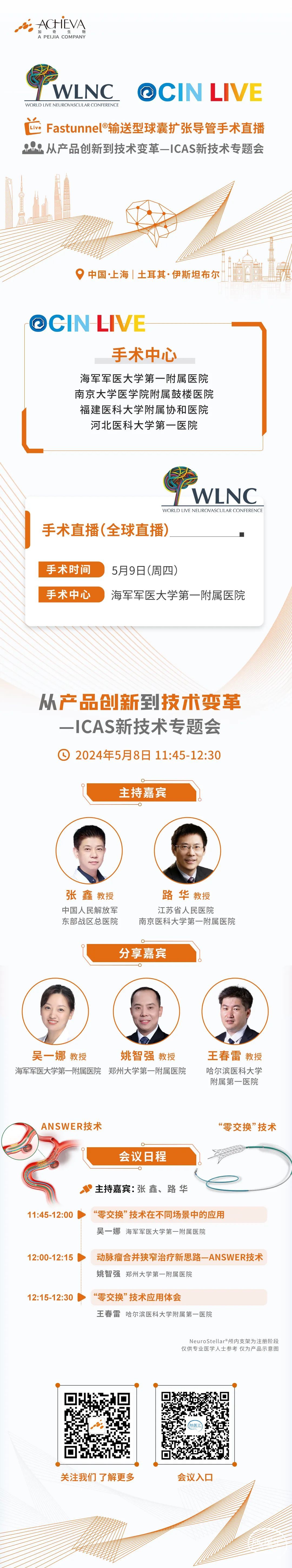 Wlnc Ocin Live 加奇生物fastunnel®输送型球囊扩张导管手术直播andicas新技术专题会日程揭晓！ 脑医汇