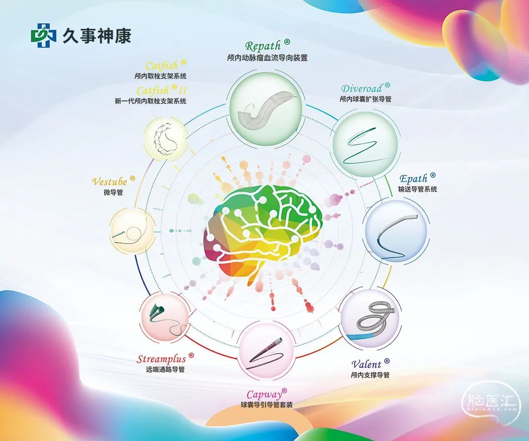 【众里寻它 久事独家】6月27日 19:30 | Repath密网支架线上研讨会，敬请关注！ - 脑医汇