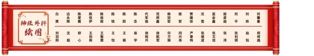 神外决战,医展非凡|第二届中国神经外科医师诊疗能力大赛全国总决赛晋级名单 脑医汇 神外资讯 神介资讯