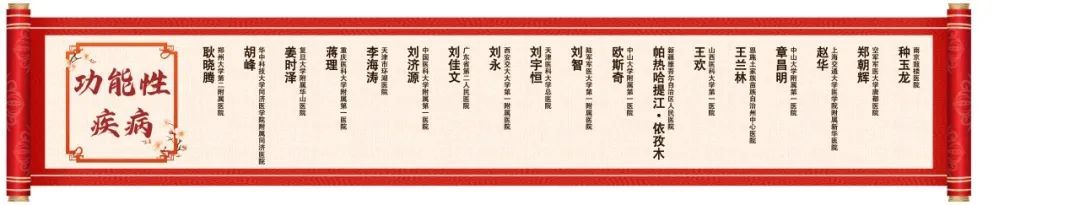 神外决战,医展非凡|第二届中国神经外科医师诊疗能力大赛全国总决赛晋级名单 脑医汇 神外资讯 神介资讯