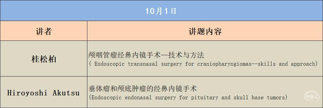 【10月1日2030直播】颅咽管瘤经鼻内镜手术—技术与方法垂体瘤和颅底肿瘤的经鼻内镜手术,国际神经外科教育与培训系列网课 脑医汇