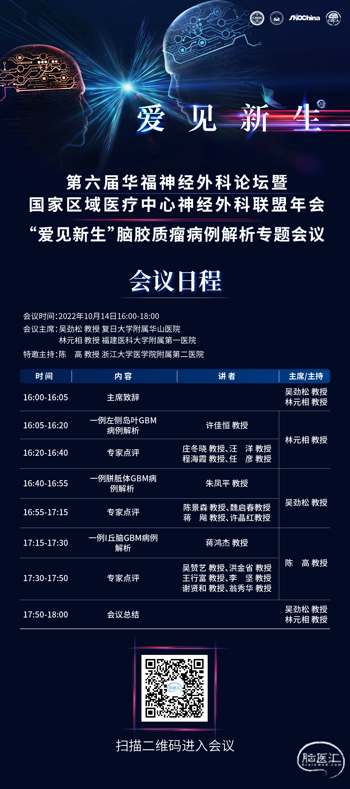 第六届华福神经外科论坛暨国家区域医疗中心神经外科联盟年会 爱见新生”脑胶质瘤病例解析专题会议 主席致辞 脑医汇 神外资讯 神介资讯
