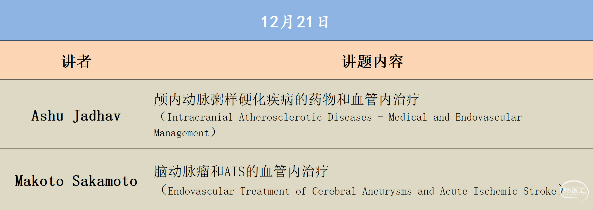 【12月21日2030直播】颅内动脉粥样硬化疾病的药物和血管内治疗脑动脉瘤和ais的血管内治疗，国际神经外科教育与培训系列网课 脑医汇